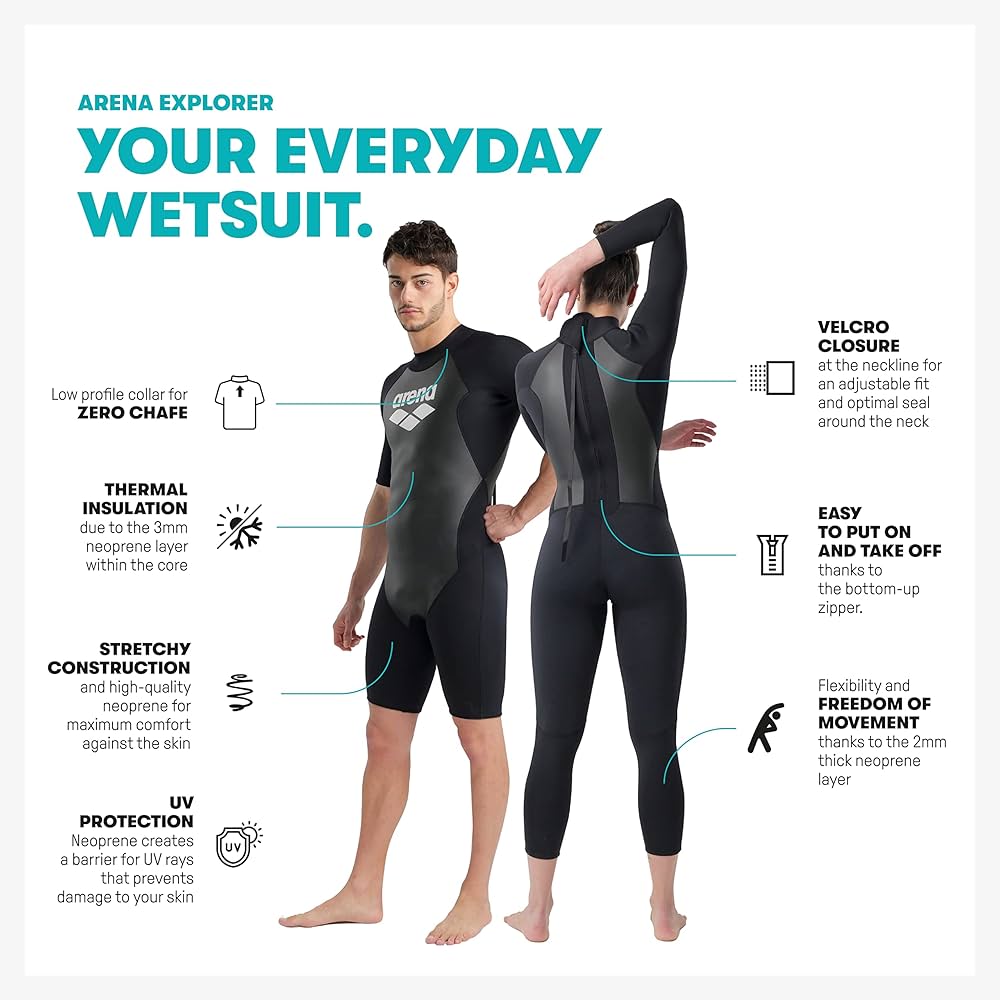 Arena Men's AquaVenture Shorty Wetsuit – La Jolla Swim and Sport